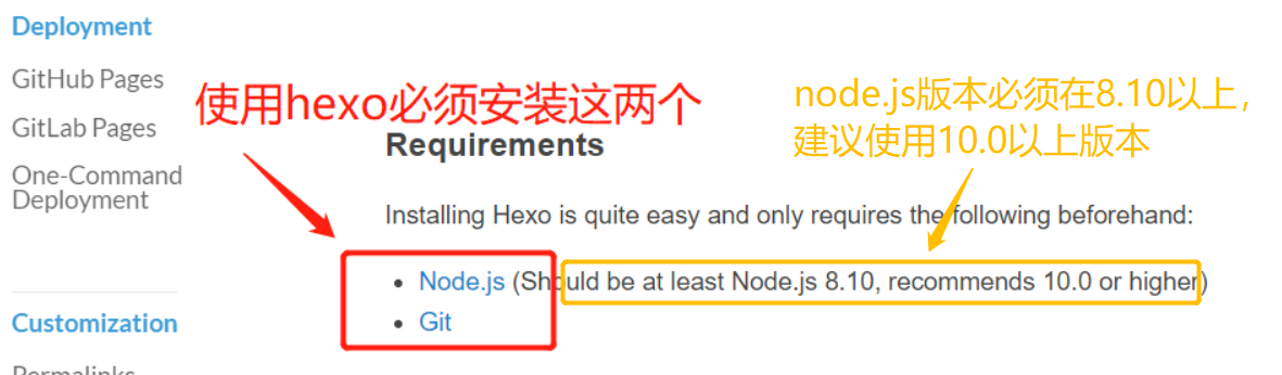 使用hexo+github搭建个人博客 | 剑指java